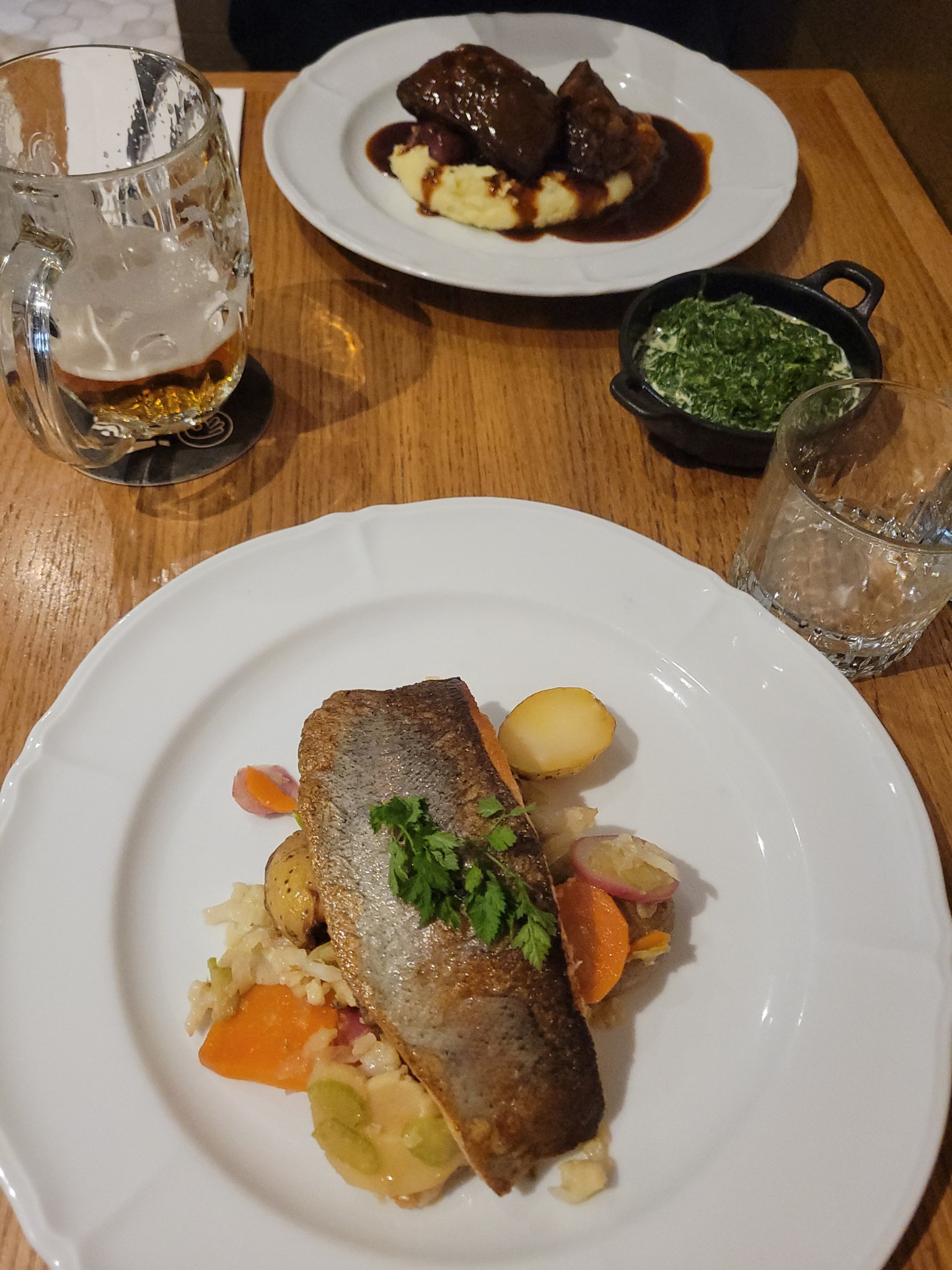 Best Things to Do and Places to Eat in Prague – adventure and the girl